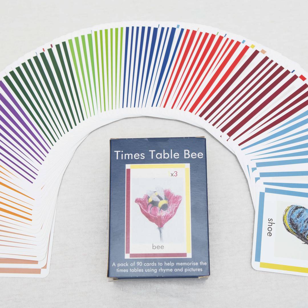 Times Table Bee Cards — Times Table Bee